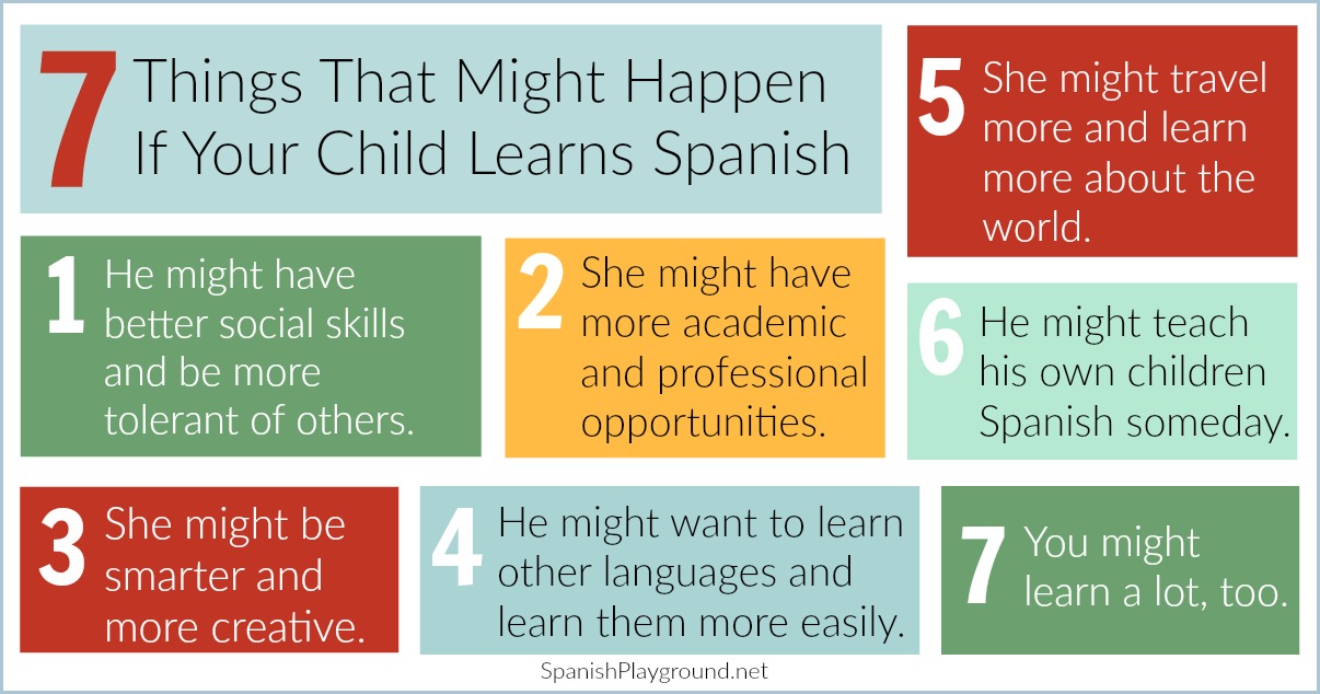 7 Things That Might Happen If Your Child Learns Spanish - Spanish ... 7 Things That Might Happen If Your Child Learns Spanish - Spanish ...